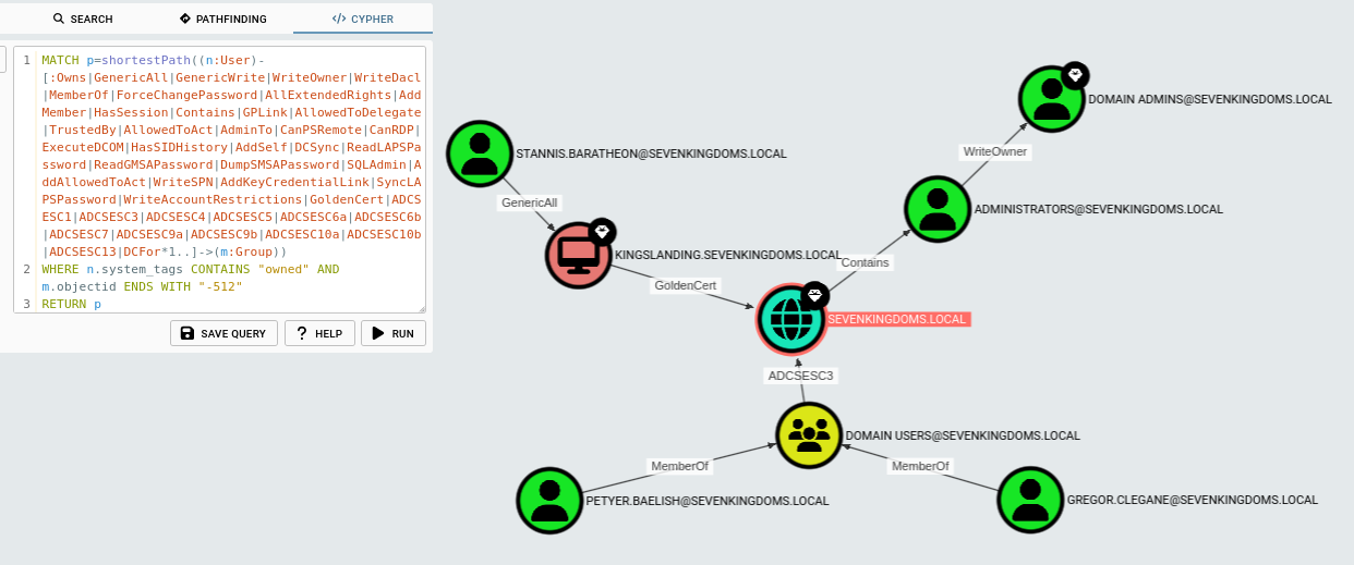 BloodHound CE and neo4j queries - statistics, ADCS and more | arth0s' blog